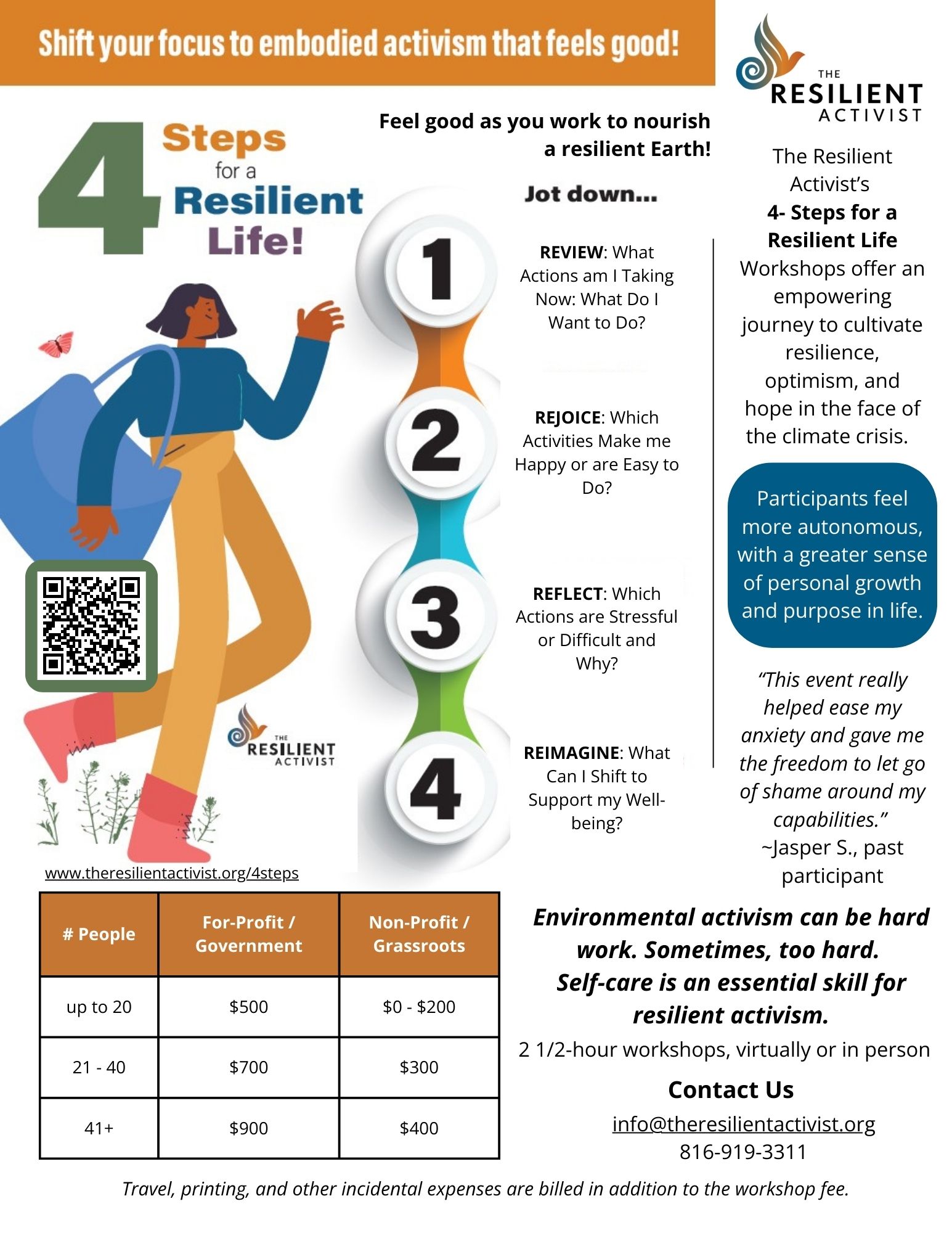Four Steps for a Resilient Life Workshops - The Resilient Activist