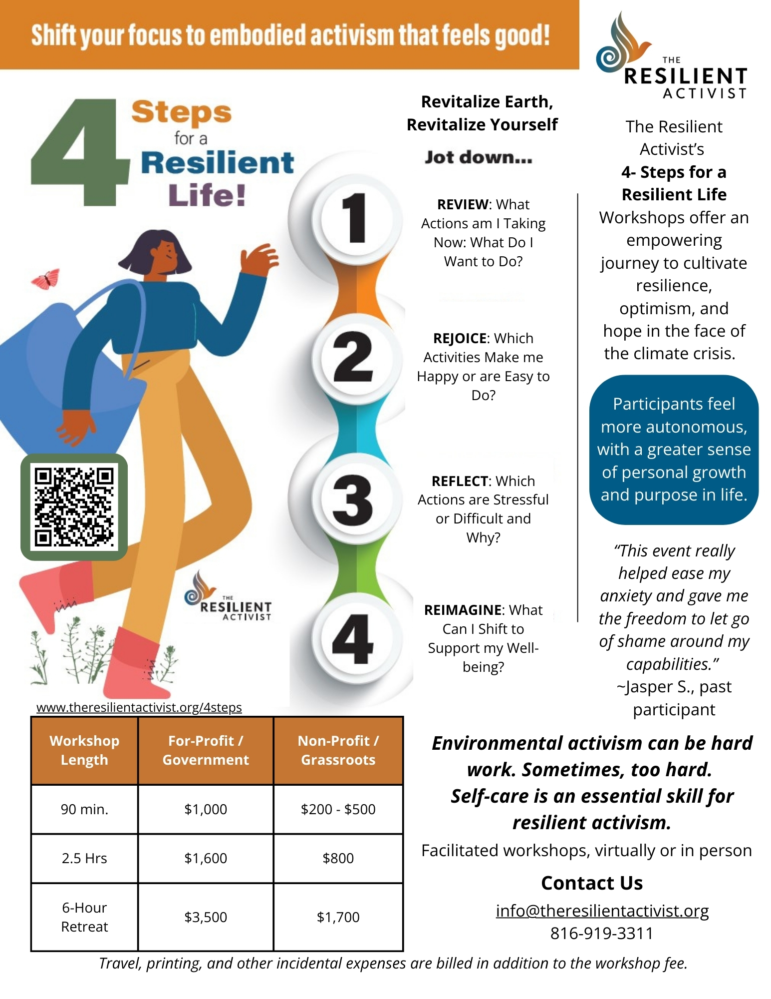 Four Steps for a Resilient Life Workshops - The Resilient Activist